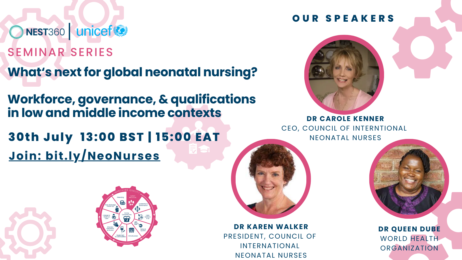 What's new - SSNC Implementation Toolkit